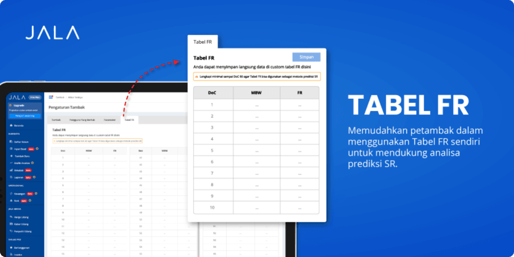 JALA Product Update: Tabel Feeding Rate (FR) | JALA Blog