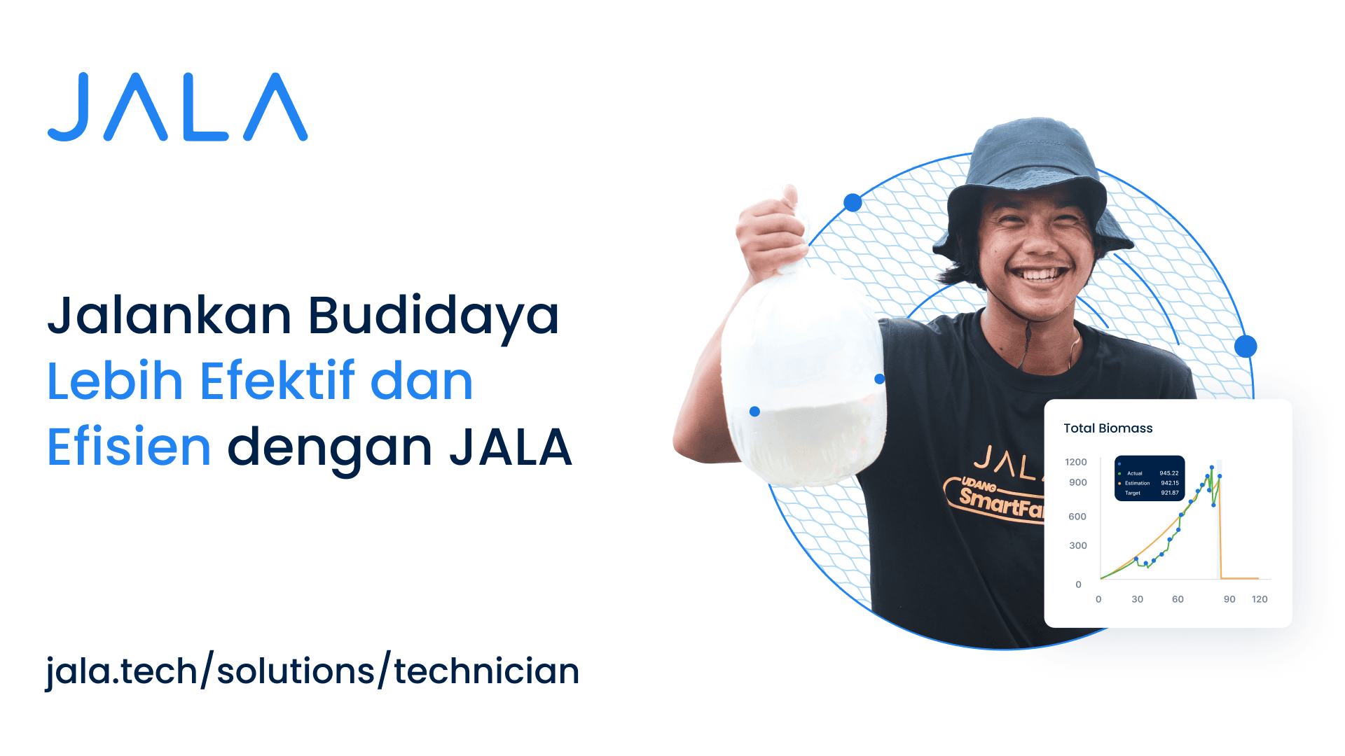 JALA untuk Teknisi Tambak | JALA