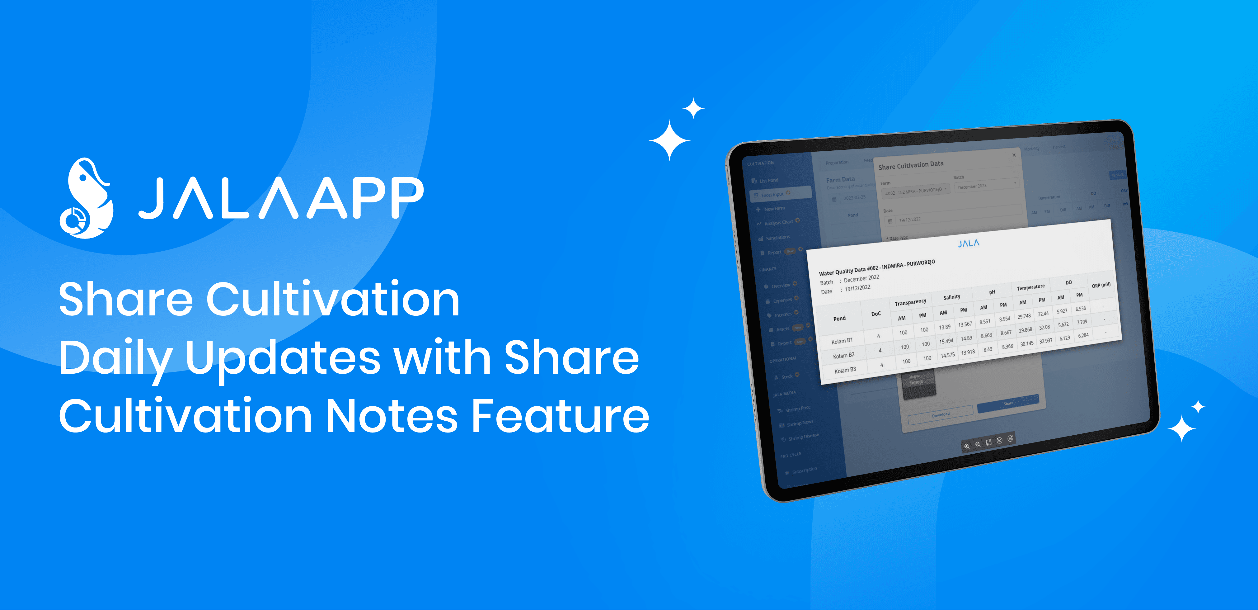 Cultivation Reporting is Made Easier with Share Cultivation Record ...