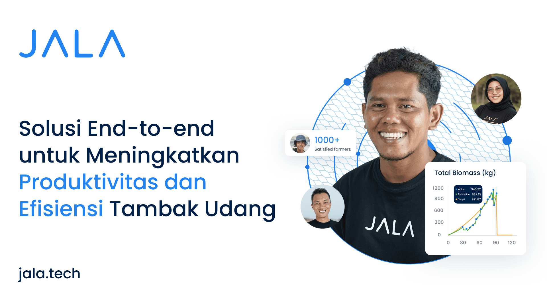 Tentang Kami | JALA