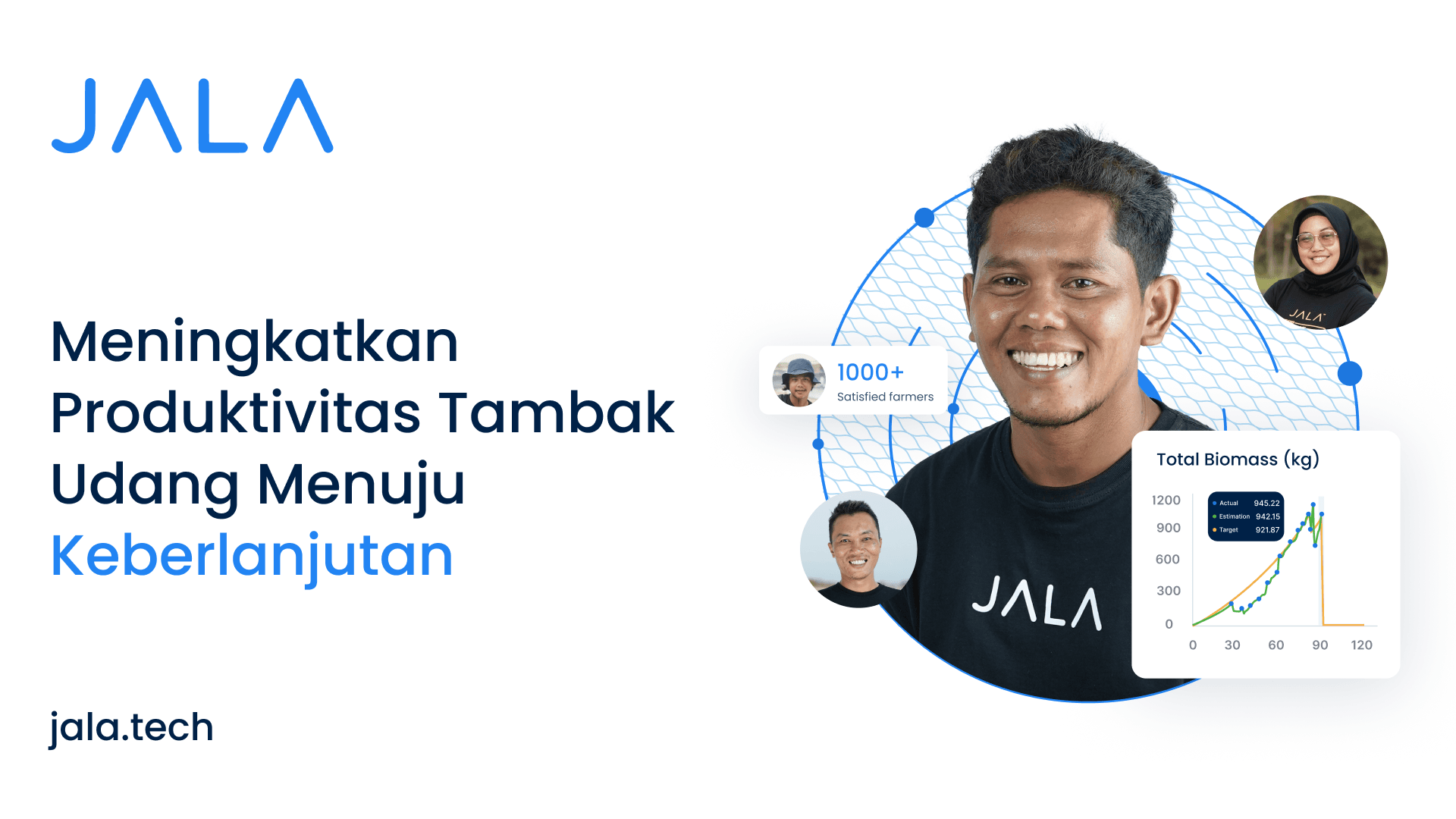 Solusi end-to-end Budidaya Udang | JALA